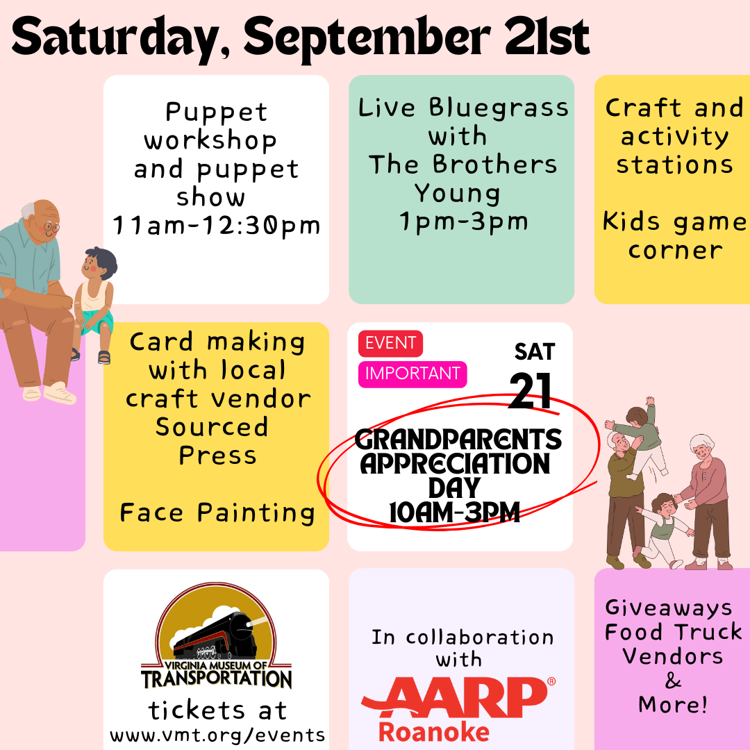 Virginia Museum of Transportation, Inc.